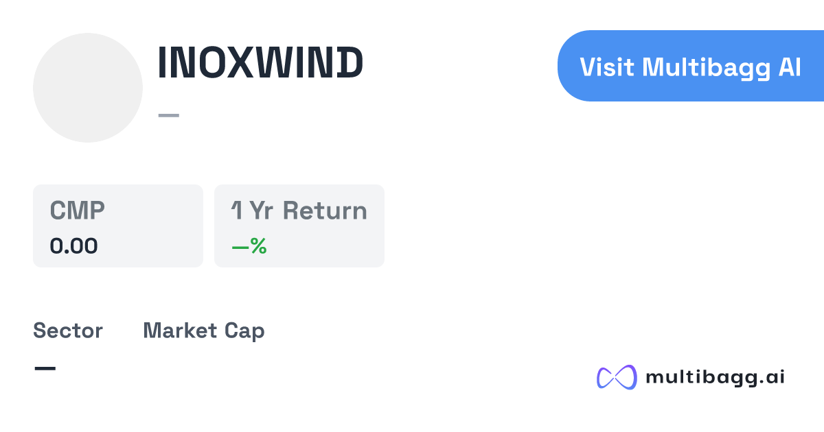 INOXWIND Share Price - Dive Deep into Financials, Charts and Analysis