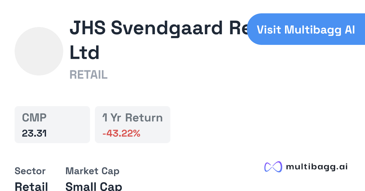 Jhs Svendgaard Retail Ventures Ltd Share Price - Dive Deep into ...