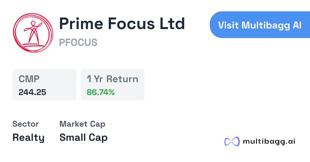 Prime Focus Ltd Share Price - Dive Deep into Financials, Charts and ...