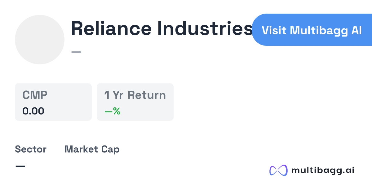Reliance Industries Ltd Share Price - Dive Deep into Financials, Charts ...